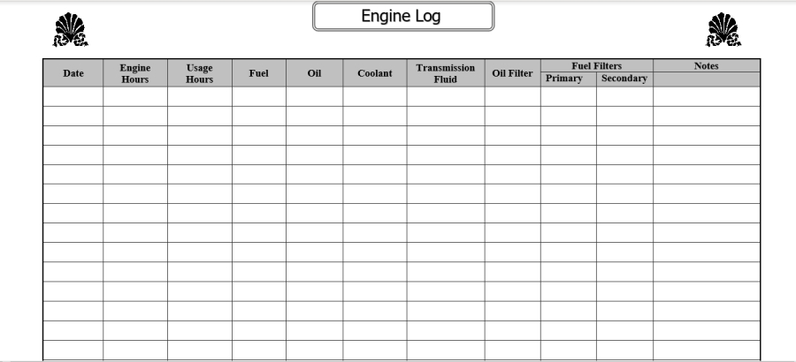 Boat Log Table of Contents of the logbook